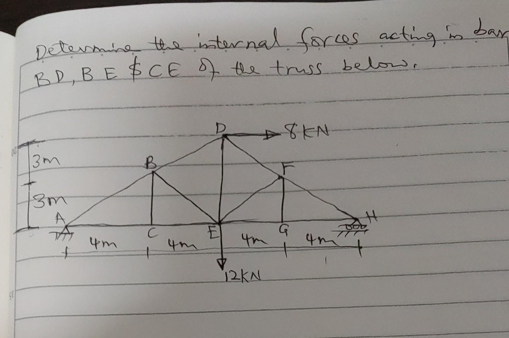 Solved Determine the internal forces acting in bar BD,BE$CED | Chegg.com