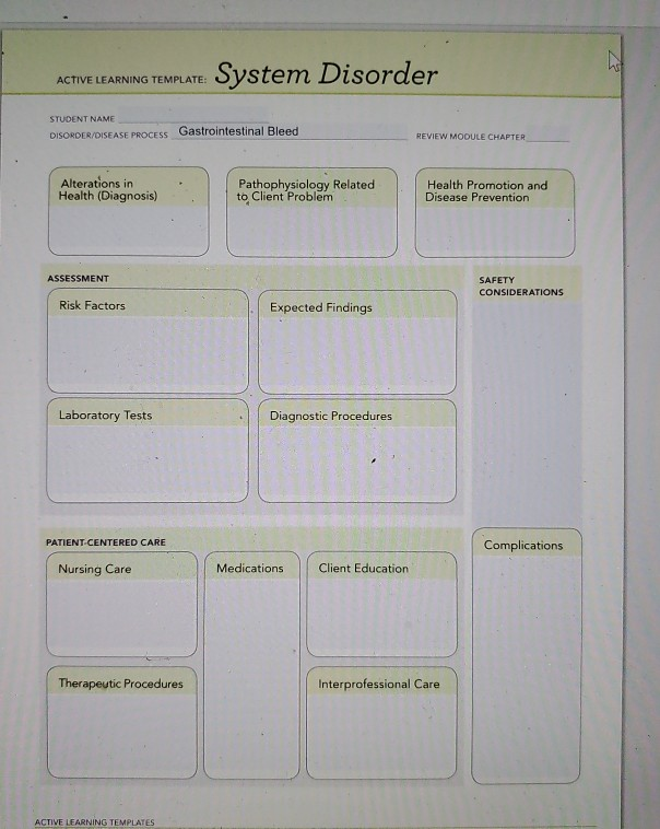 Solved ACTIVE LEARNING TEMPLATE: System Disorder STUDENT | Chegg.com