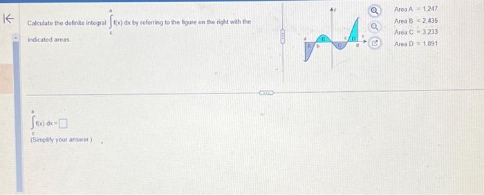 Solved K Calculate the definite integral f(x) dx by | Chegg.com