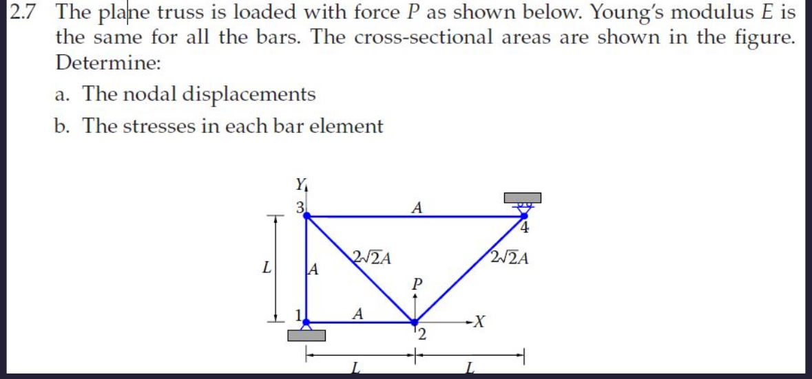 Solved Please make for me ansys simulation and parametric | Chegg.com