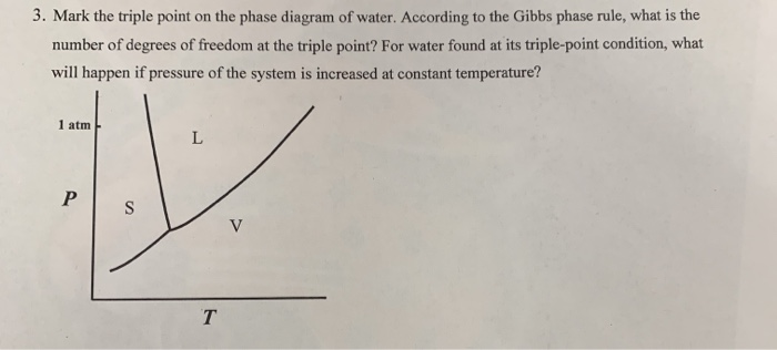 Solved 3. Mark the triple point on the phase diagram of | Chegg.com