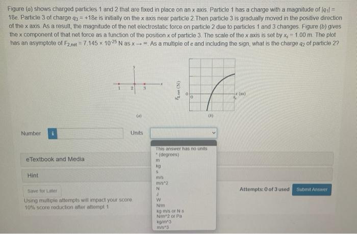 Solved Figure (a) shows charged particles 1 and 2 that are | Chegg.com