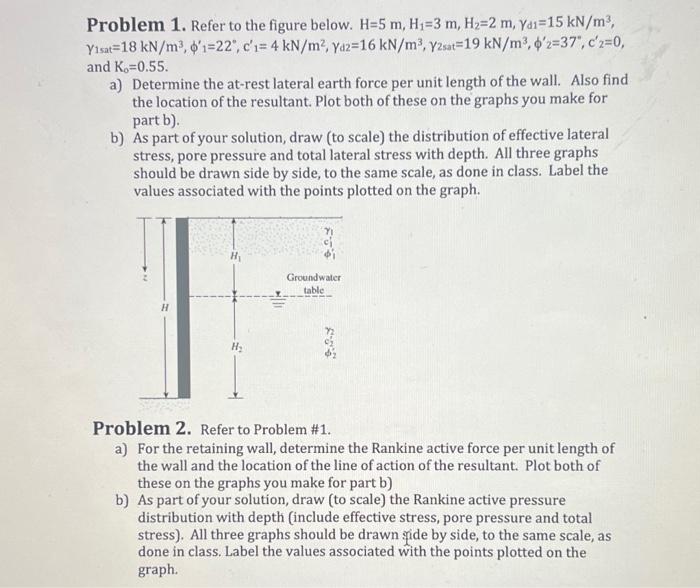 Solved Problem 1. Refer to the figure below. H=5 m,H1=3 | Chegg.com