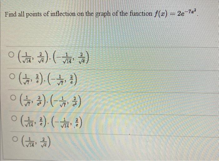 Solved Find all points of inflection on the graph of the | Chegg.com