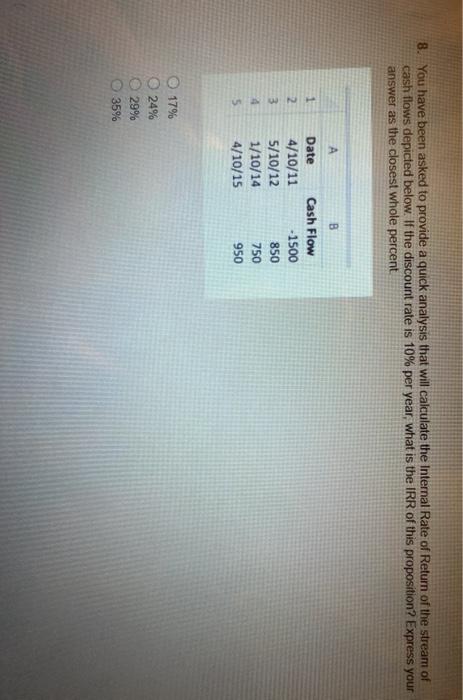 Solved 8. You have been asked to provide a quick analysis | Chegg.com