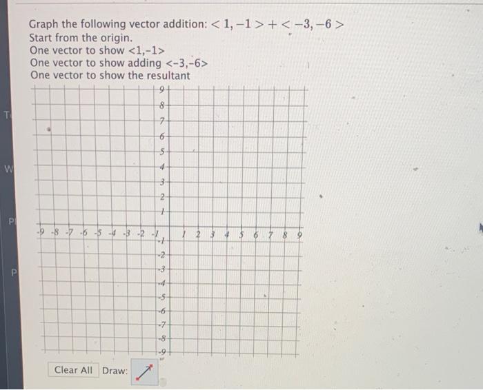 Solved Graph the following vector addition: 1,−1 + −3,−6 | Chegg.com