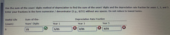 Solved Use the sum-of-the-years' digits method of | Chegg.com
