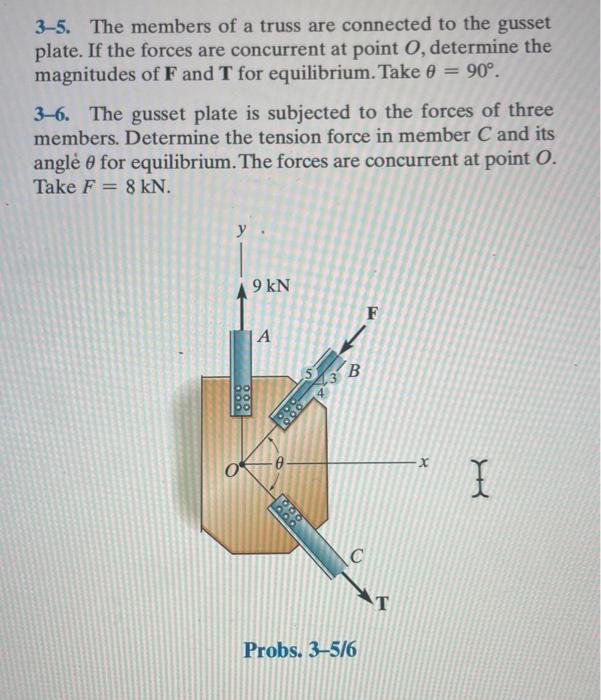 Solved 3-5. The members of a truss are connected to the | Chegg.com