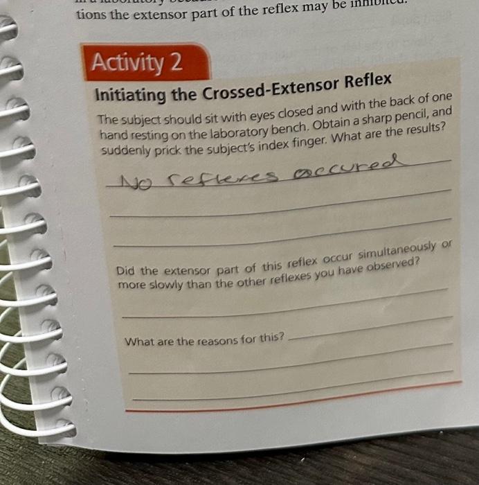 Solved Initiating the Crossed-Extensor Reflex The subject | Chegg.com