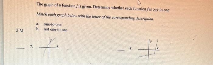 Solved The graph of a function f is given. Determine whether | Chegg.com