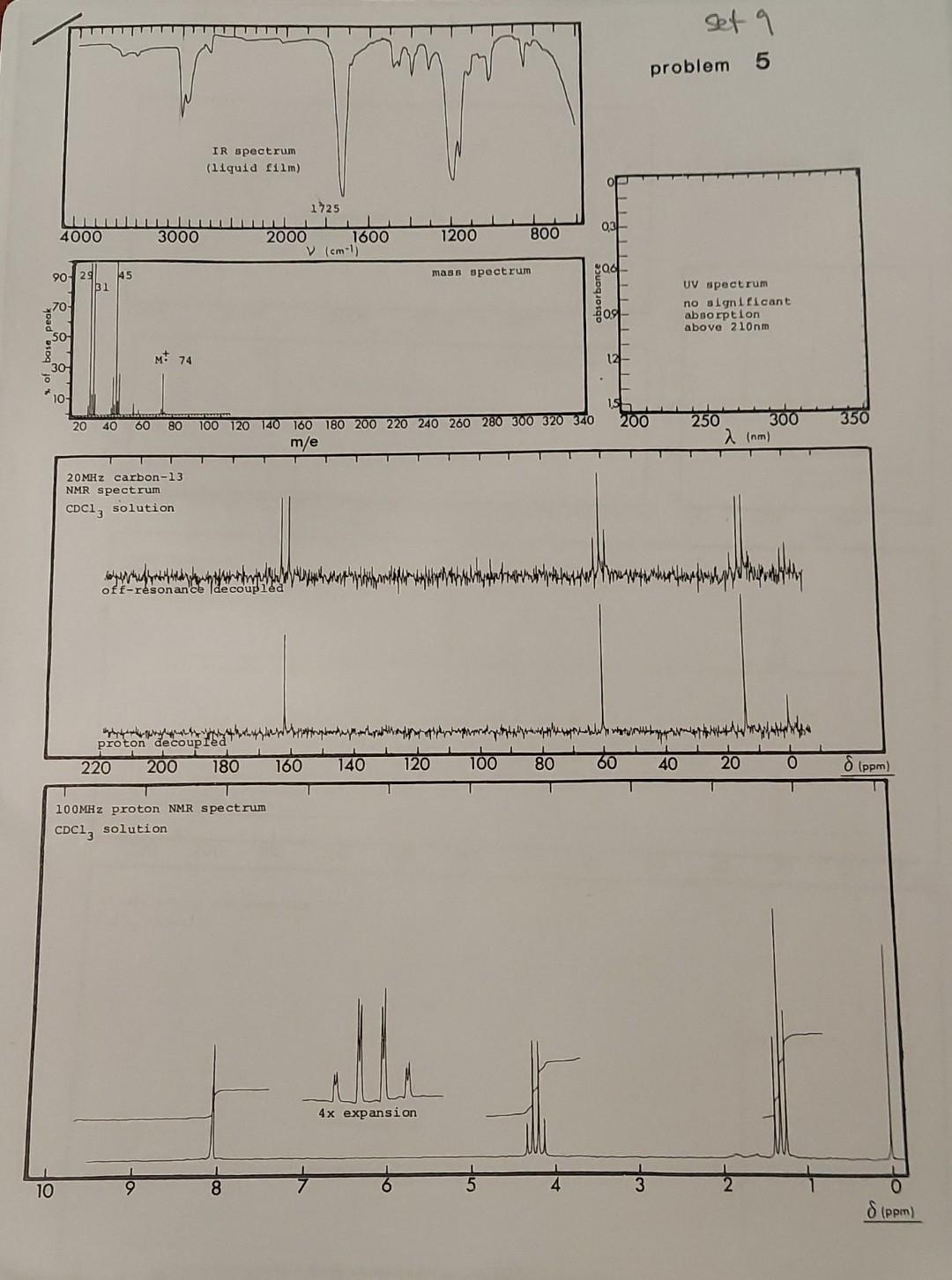 Solved Identify the compound. | Chegg.com