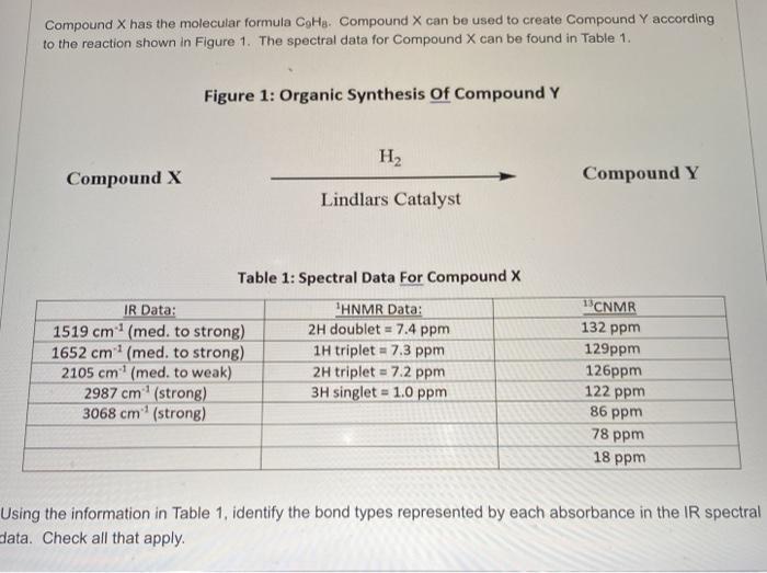 Solved Compound X has the molecular formula CoHs. Compound X | Chegg.com