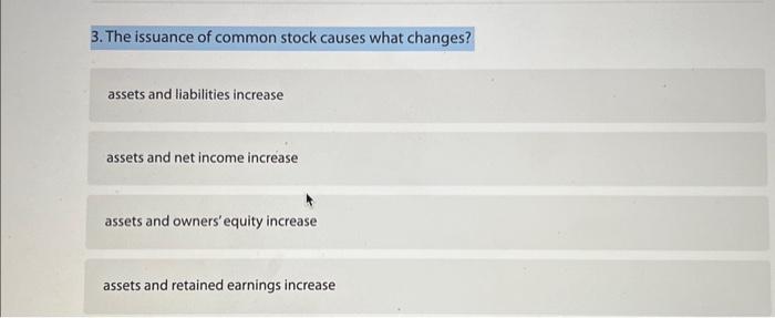 Solved assets and liabilities increase assets and net income | Chegg.com