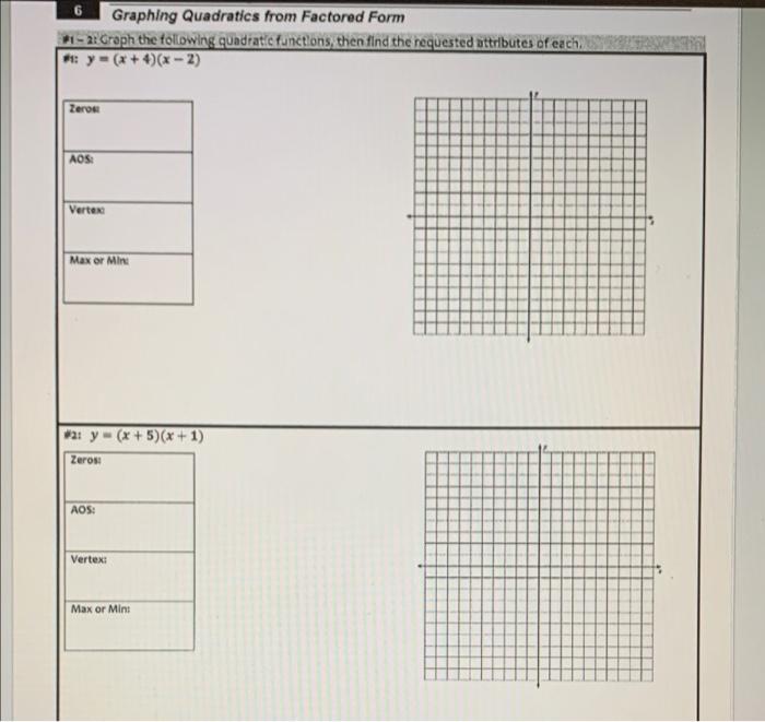 Solved 6 Graphing Quadratics from Factored Form - Graph the | Chegg.com