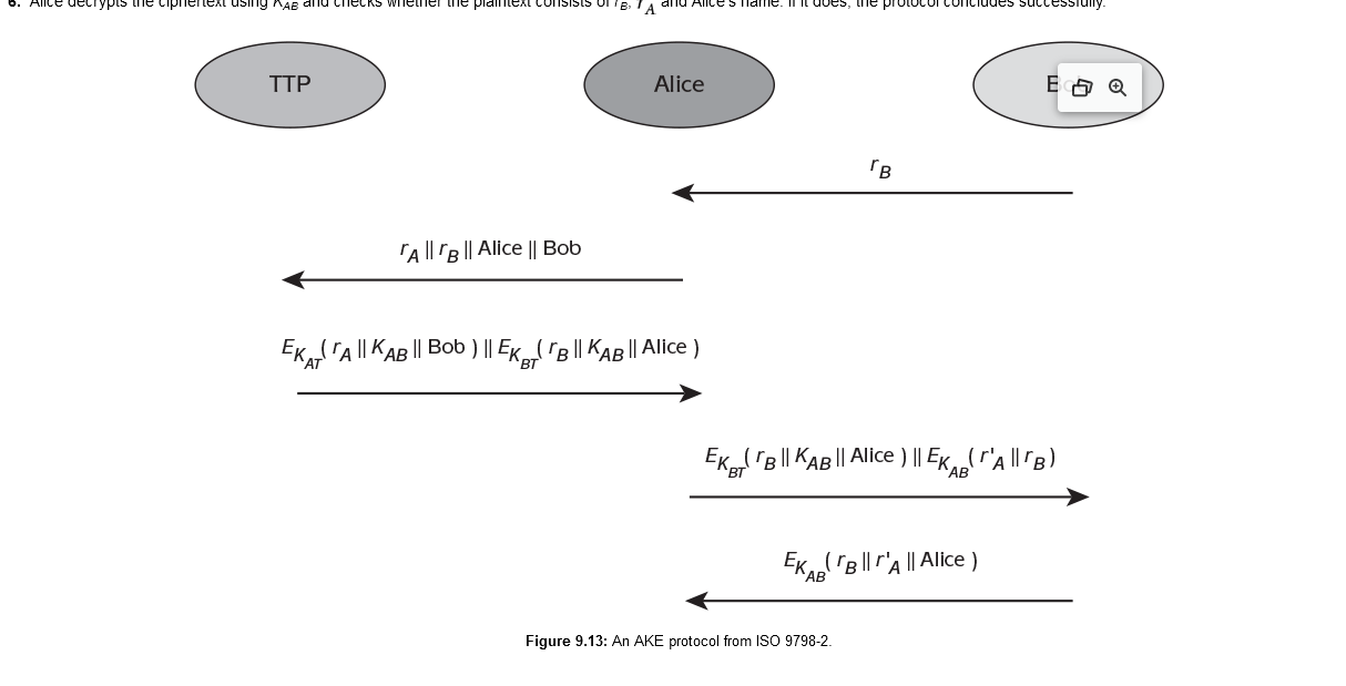 Solved By basing your ideas heavily on the protocol in | Chegg.com