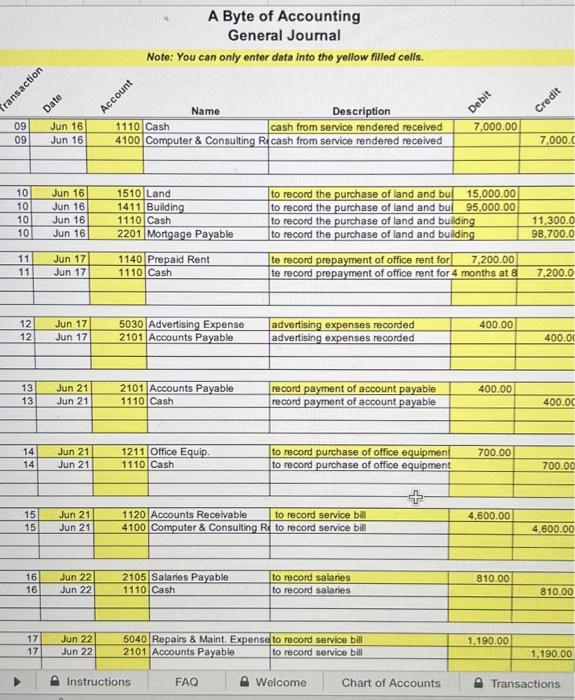CYBERTEXT ACCOUNTING PROJECT!! It seems like some of | Chegg.com