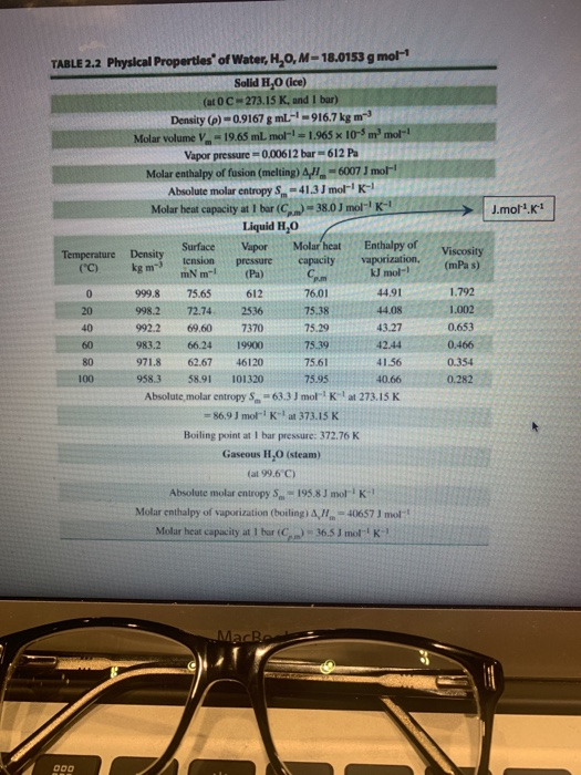 Solved official Calculate the amount of energy in kilojoules | Chegg.com