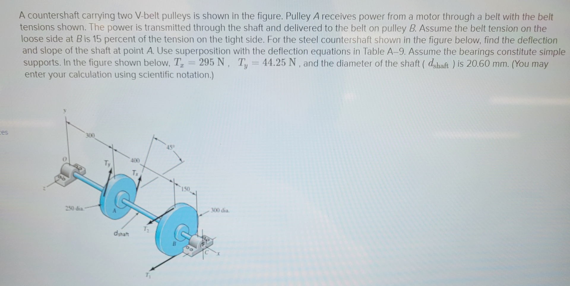 Solved A countershaft carrying two V-belt pulleys is shown | Chegg.com