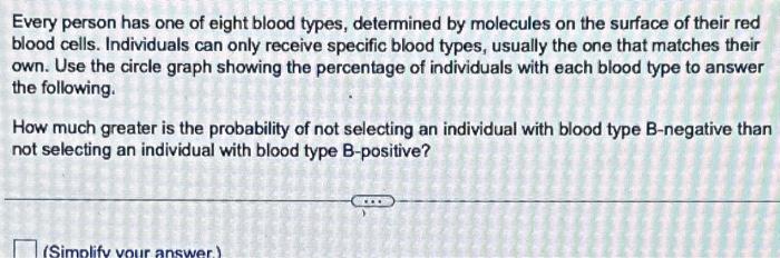 Solved Every person has one of eight blood types, determined | Chegg.com