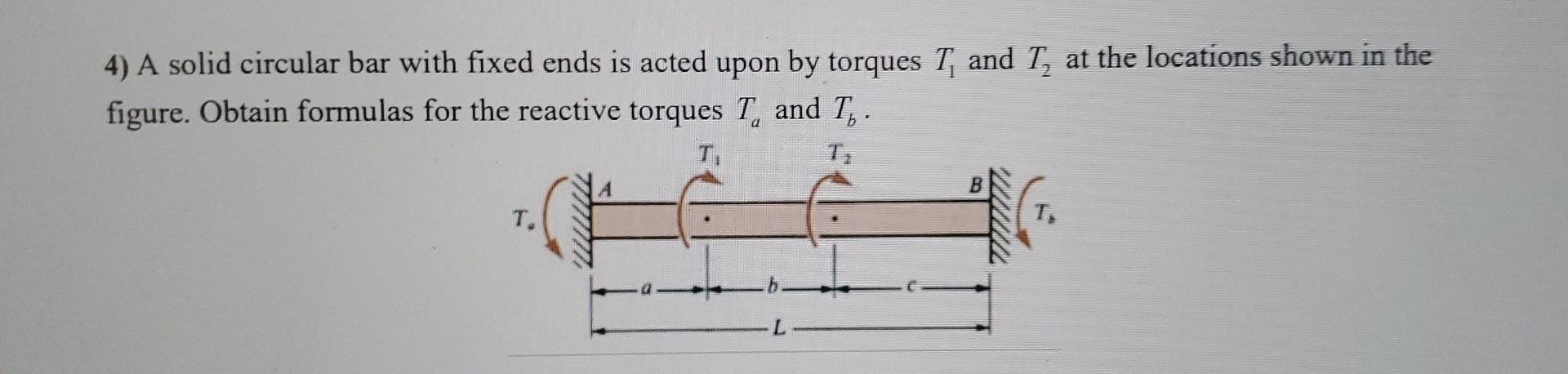 Solved 4) A solid circular bar with fixed ends is acted upon | Chegg.com