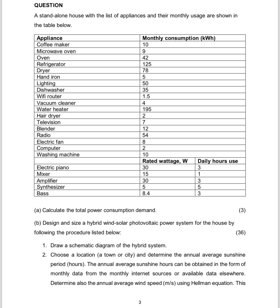 Solved QUESTIONA stand-alone house with the list of | Chegg.com