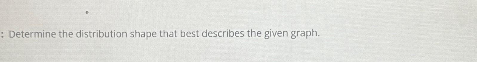 : Determine the distribution shape that best | Chegg.com