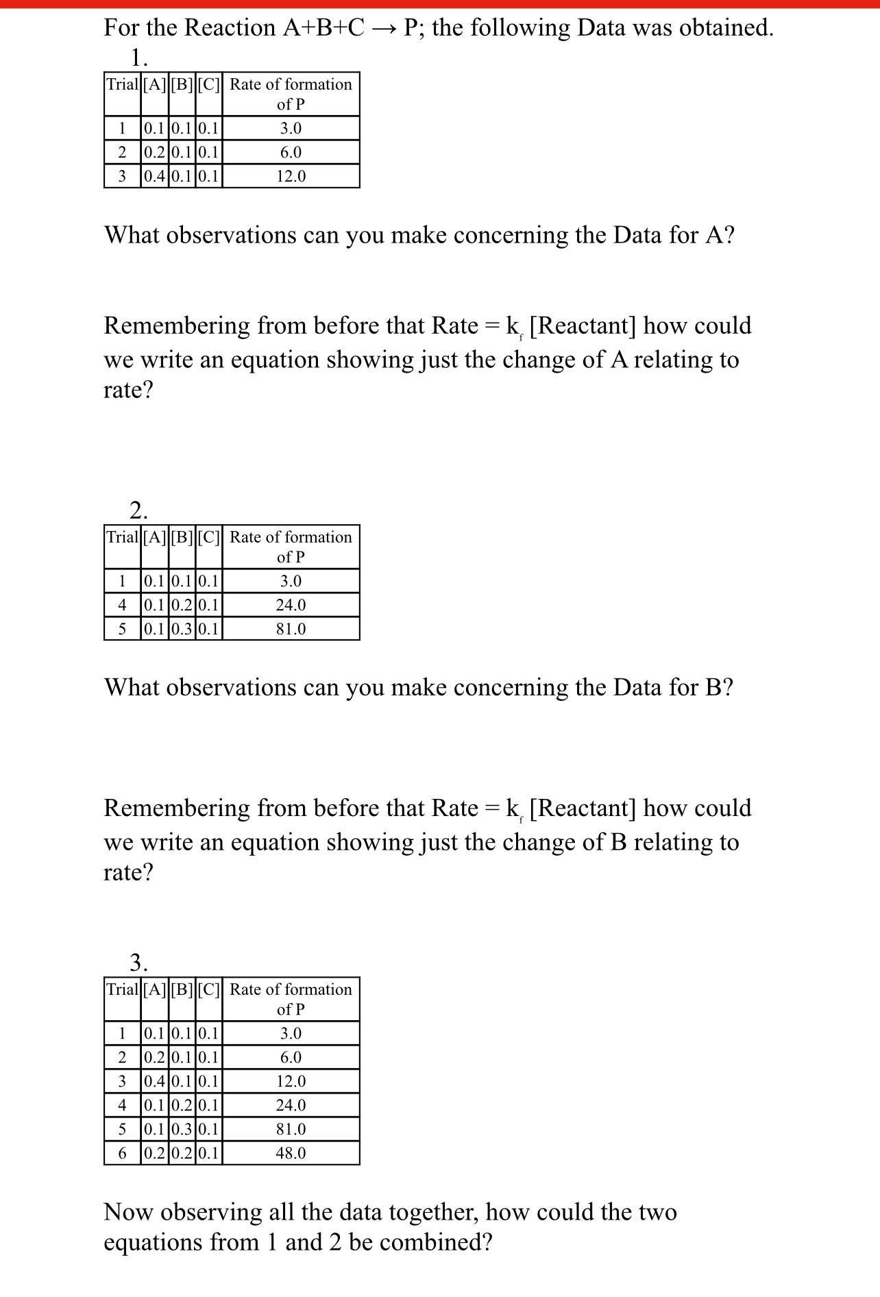 Solved For the Reaction A+B+C→P; the following Data was | Chegg.com