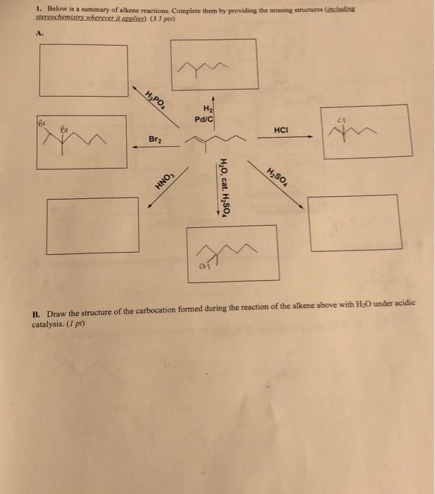 Solved 1. Below is a summary of alkene reactions. Complete | Chegg.com