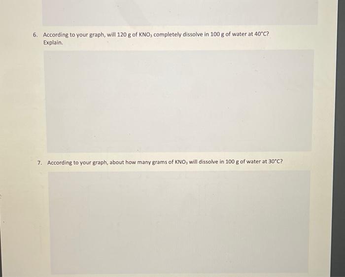 Solved PROCESSING THE DATA 1. Complete the table below. The | Chegg.com