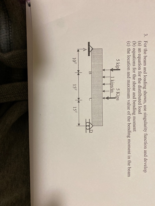 Solved 3. For the beam and loading shown, use singularity | Chegg.com