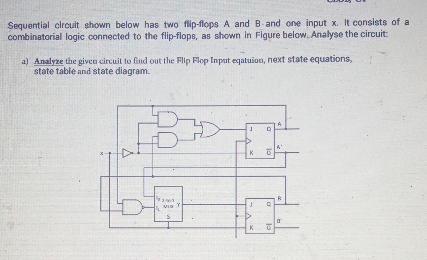 Solved Sequential circuit shown below has two flip-flops A | Chegg.com