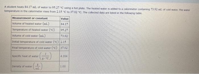 Solved A student heats 84.17 mL of water to 95.27∘C using a | Chegg.com