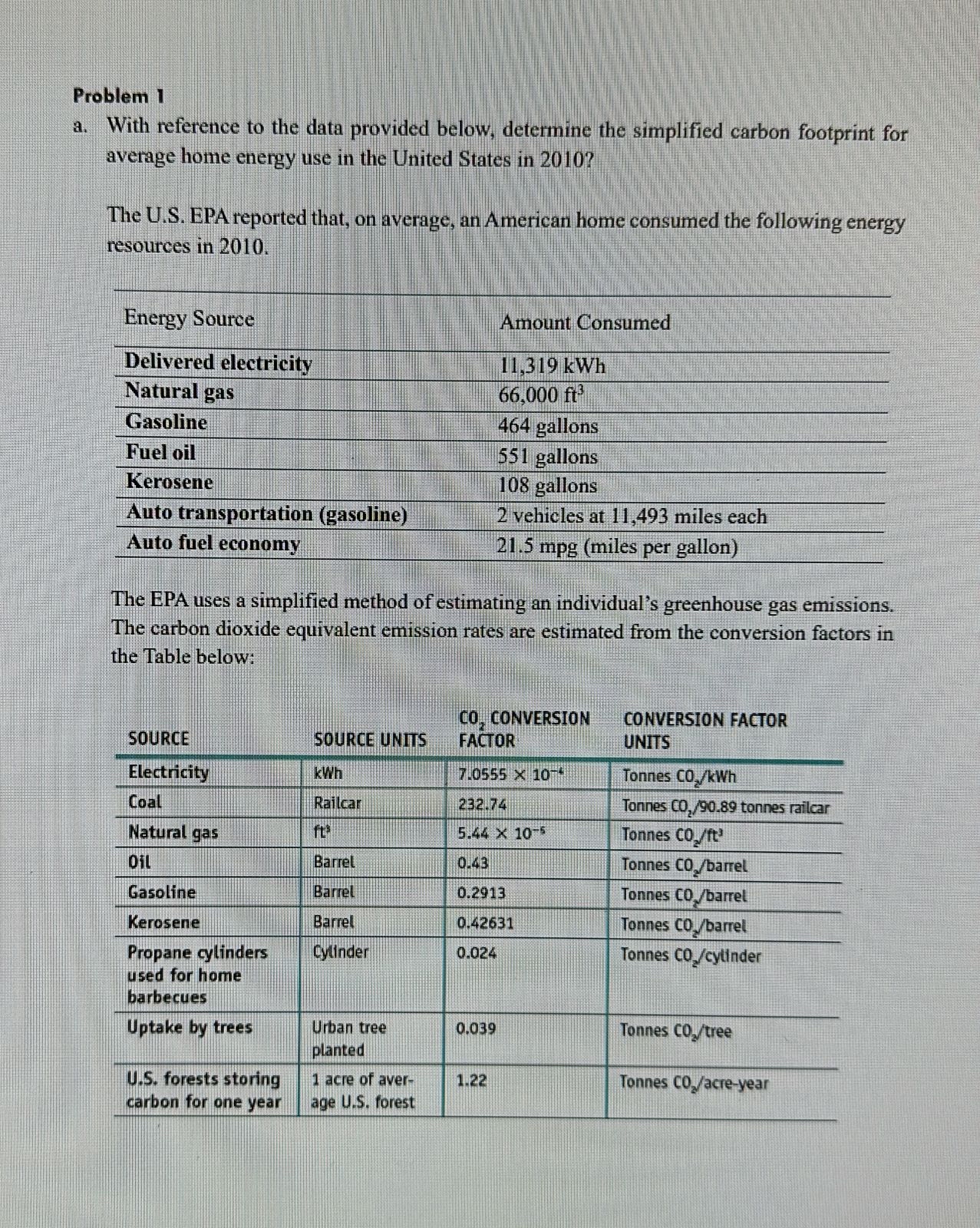 Problem 1a. ﻿With reference to the data provided | Chegg.com