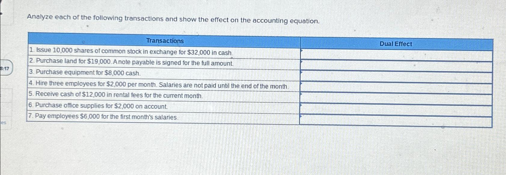 Solved Analyze each of the following transactions and show | Chegg.com