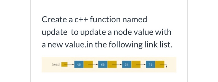 Solved Create a c++ function named update to update a node | Chegg.com Solved Create a c++ function named update to update a node | Chegg.com