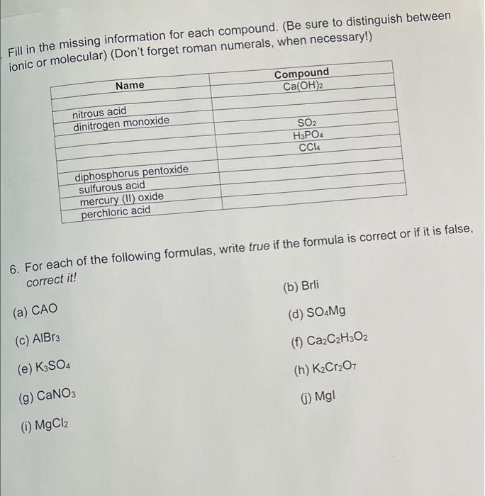Solved Fill in the missing information for each compound. | Chegg.com