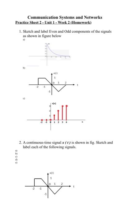 1. Sketch and label Even and Odd components of the | Chegg.com
