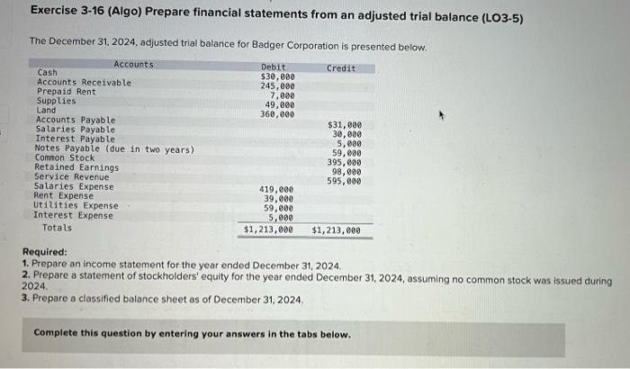 Solved Exercise 3-16 (Algo) Prepare financial statements | Chegg.com