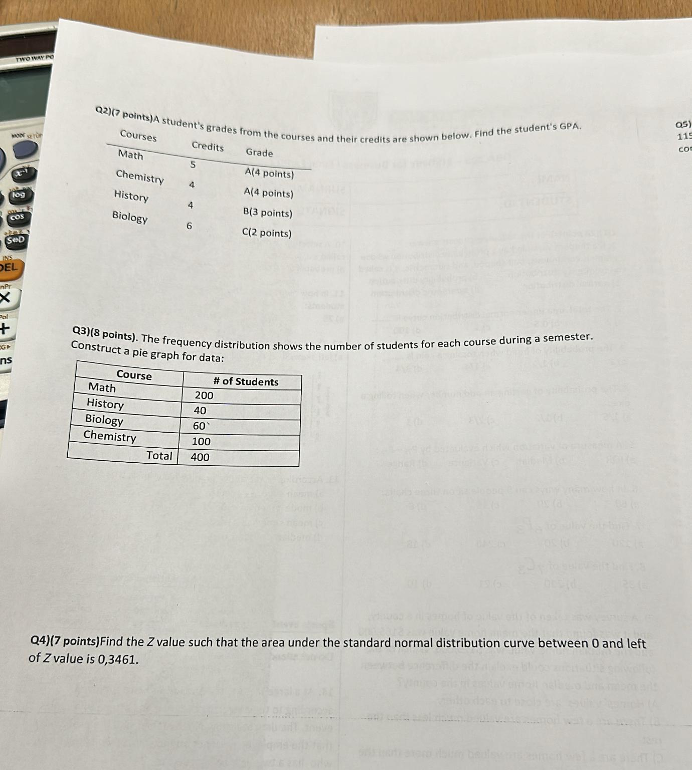 Solved \\\\table[[Q2)(7 points)A student's grades from the | Chegg.com