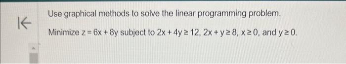 Solved Use graphical methods to solve the linear programming | Chegg.com