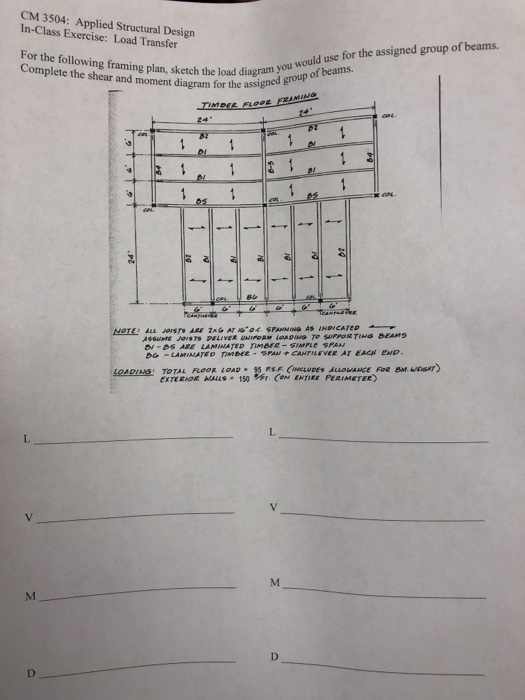 CM 3504: Applied Structural Design In-Class Exercise: | Chegg.com