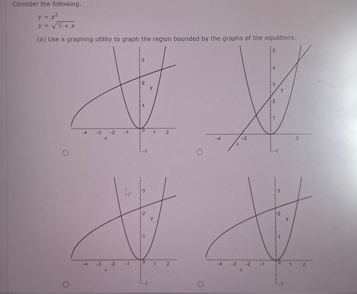 Solved Consider the following. y=x2y=5+x (a) Use a graphing | Chegg.com