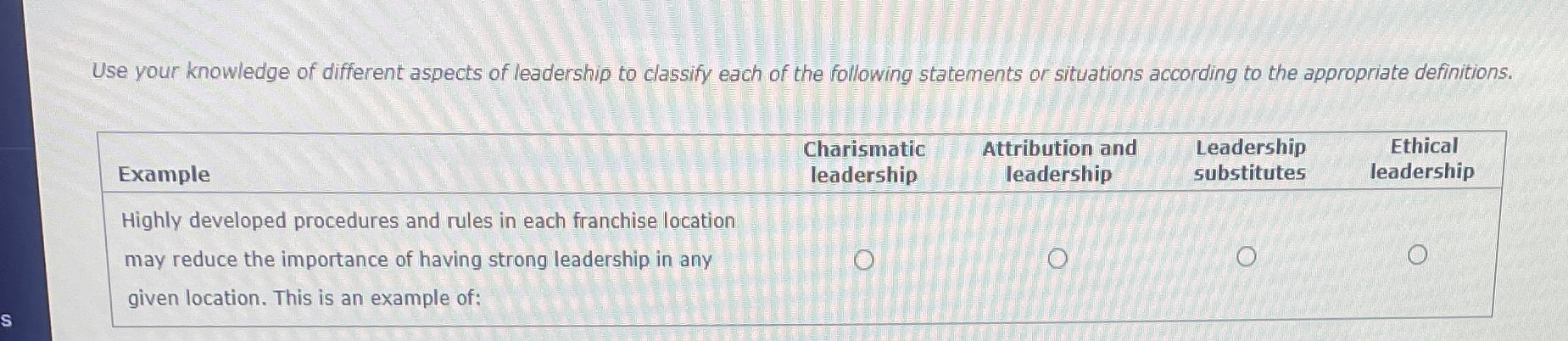 Solved Use your knowledge of different aspects of leadership | Chegg.com