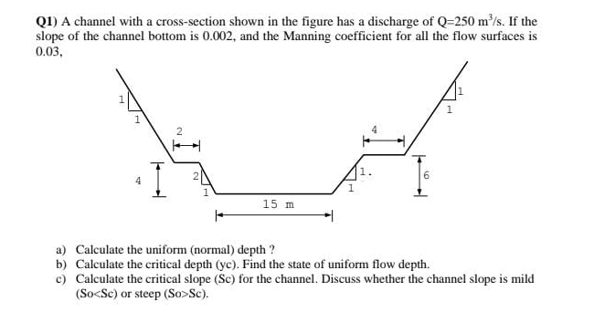 Solved Q1) ﻿A channel with a cross-section shown in the | Chegg.com
