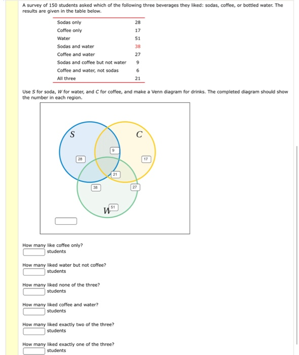 Solved A survey of 150 students asked which of the following | Chegg.com