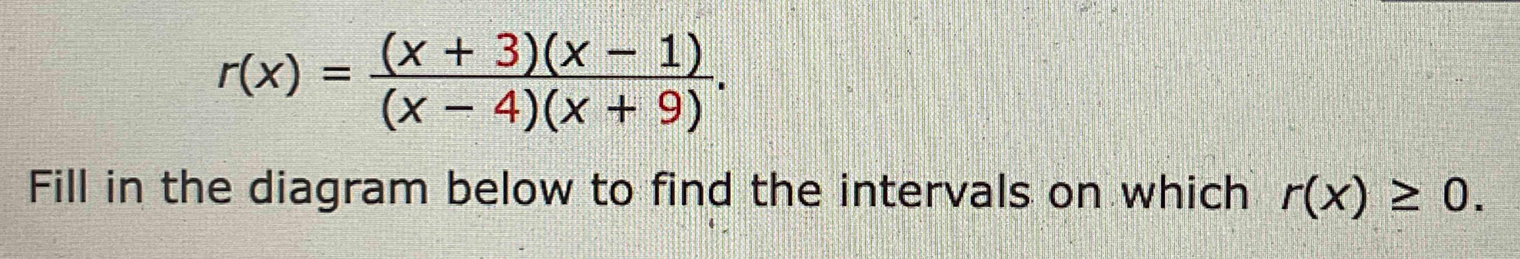 Solved r(x)=(x+3)(x-1)(x-4)(x+9)Fill in the diagram below to | Chegg.com