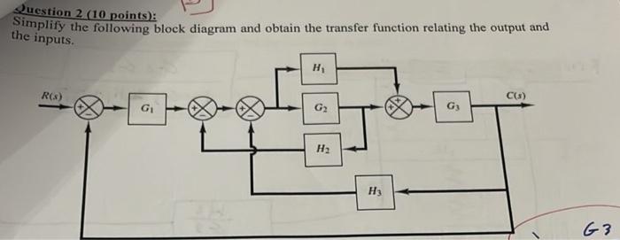 Solved Luestion 2 (10 points): Simplify the following block | Chegg.com