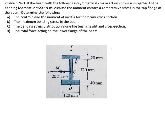 Solved Problem No3: If the beam with the following | Chegg.com