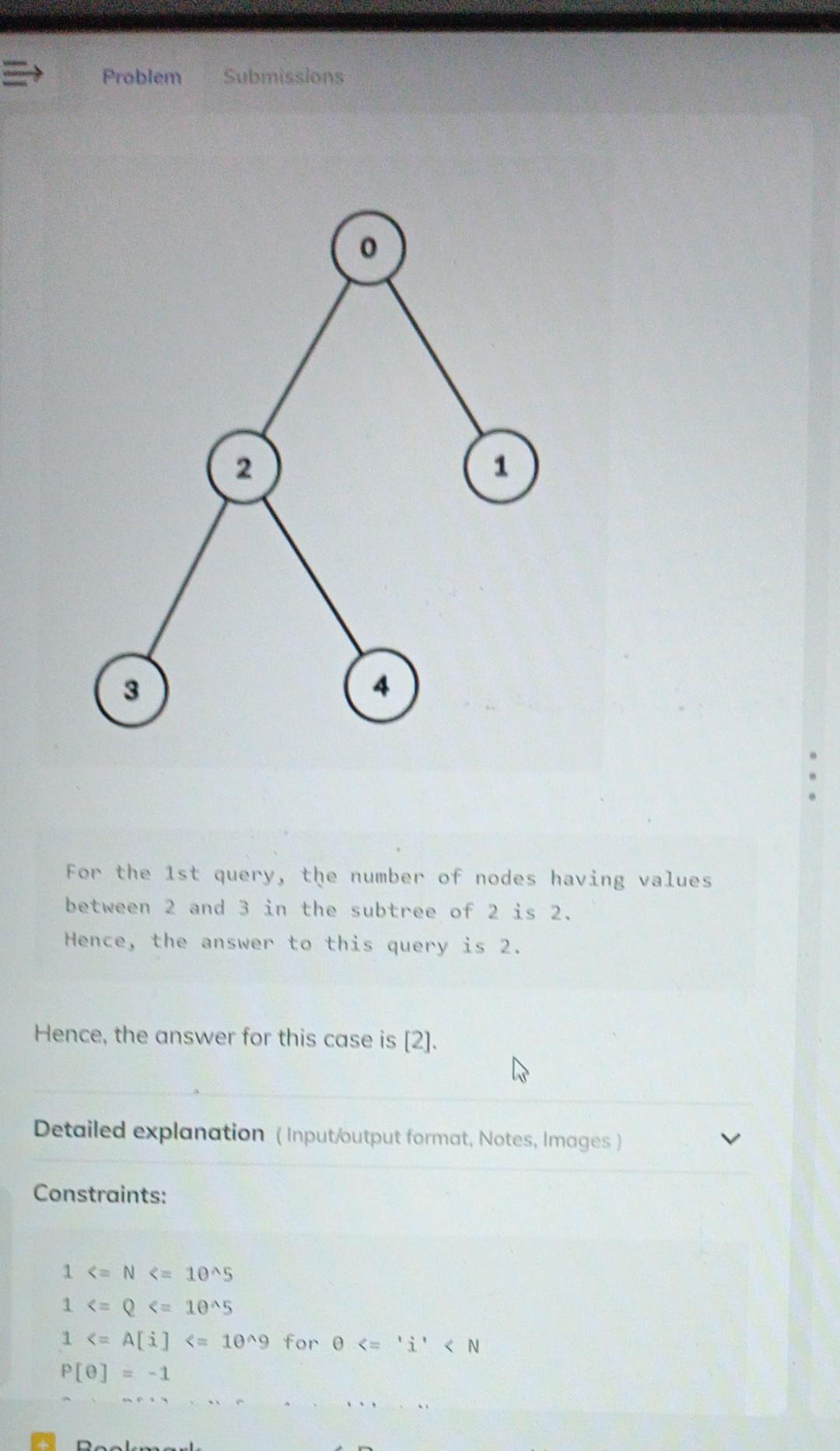 Solved Problem Statement Report An issue Ninja has a tree | Chegg.com