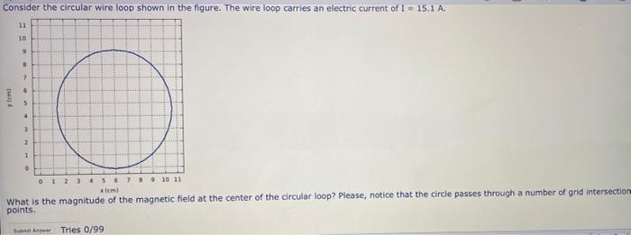 Solved Consider the circular wire loop shown in the figure. | Chegg.com